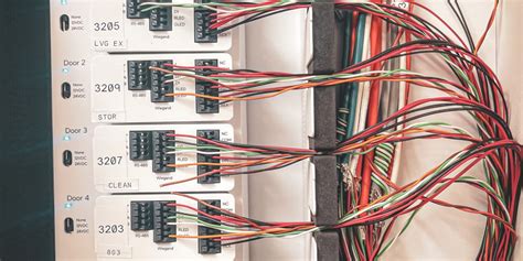 Structured Cabling Jendy Verkada Physical Security