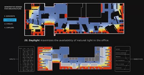 How Generative Design Is Transforming Infrastructure And Design