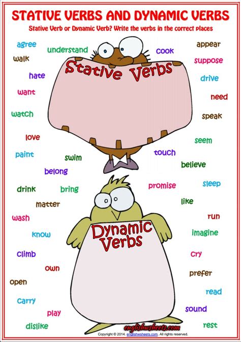 Present Simple Present Continuous Stative Verbs Worksheets