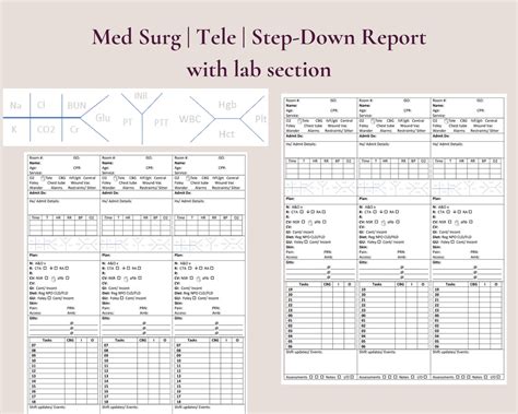 Editable Med Surg Or Step Down Nurse Report Sheet For 3 Patients Etsy