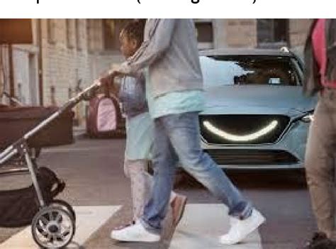 Figure 13 From An Overview Of Interfaces For Automated Vehicles Insideoutside Deliverable D2