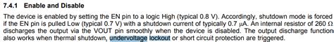 TPS About Output Discharge Function Power Management Forum Power Management TI E E