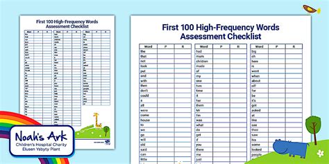 Free First 100 High Frequency Words Assessment Checklist