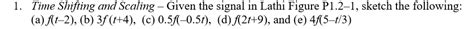 Solved Time Shifting And Scaling Given The Signal In Chegg