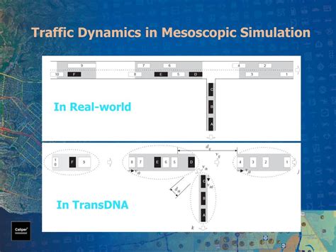 Ppt A Dynamic Traffic Simulation Model On Planning Networks Powerpoint Presentation Id4670664
