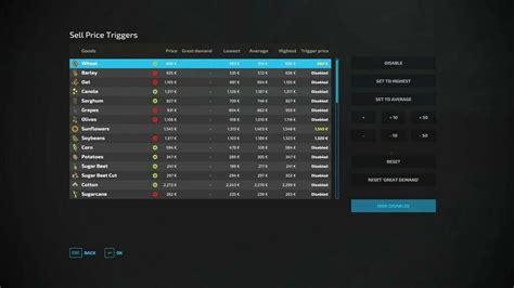 LS Sell Price Trigger V Farming Simulator Mod LS Mod FS Mod