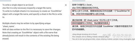 多个dataframe写入一个Excel工作簿中的不同工作表 知乎