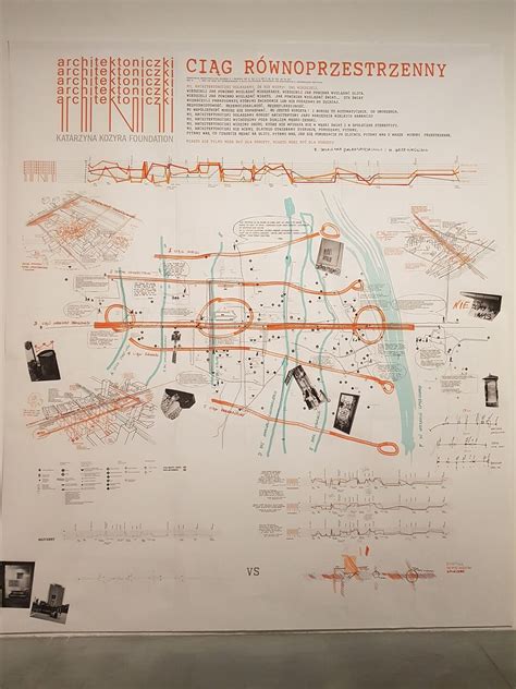 Equal Space Sequence Methodology Architektoniczki