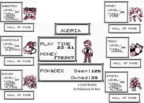 I Finished My First Ever Nuzlocke Pokémon Red R Nuzlocke