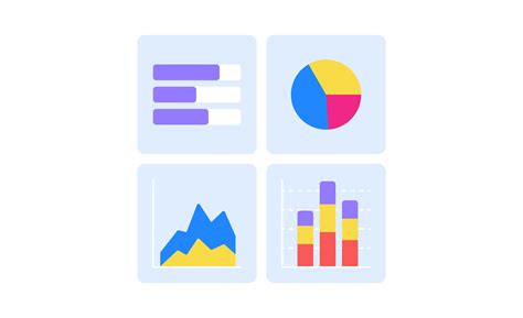Data Visualization Uxcel