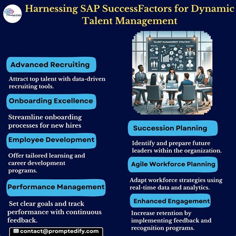 sap saptraining sapmodule sapcertification sapcorporate… prompt