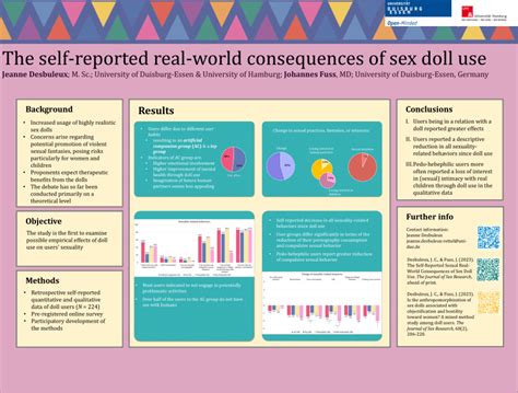 PDF The Self Reported Real World Consequences Of Sex Doll Use IASR 2023