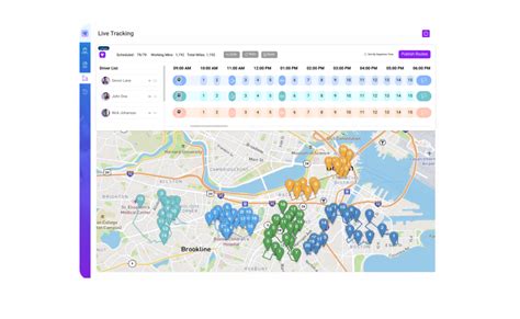 Route Optimization Software In Logistics Samyak Infotech