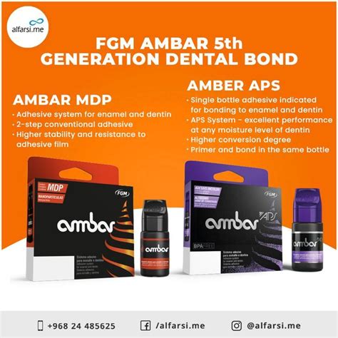 Fgm Ambar Aps Is A Light Curing Adhesive System For Enamel And Dentin Responsible For The Bond