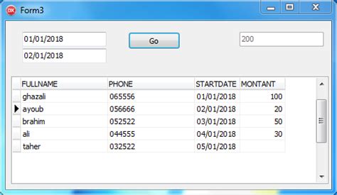 Sql How To Resolve SQLite SUM Between Dates Using Delphi Stack