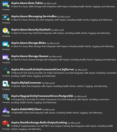 NET Aspire Preview 2 Improvements For Dashboard Hosting