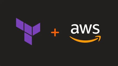 Aws Infrastructure Automation With Terraform Free Course Coupon Careerboostzone