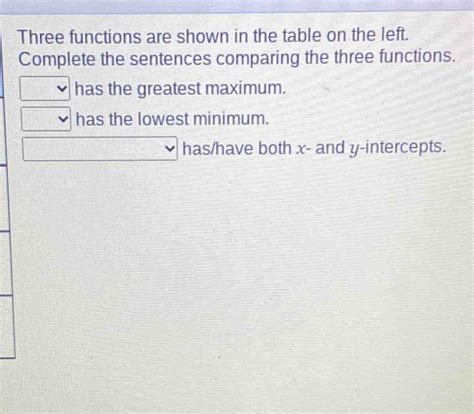 Three Functions Are Shown In The Table On The Left Complete The Sentences Comparing The Calculus
