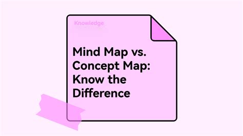 Mind Map Vs Concept Map Know The Difference Boardmix