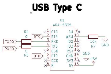 Something Went Wrong While Generating The Response If This Issue