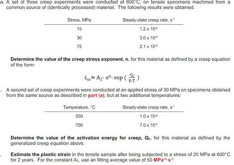 Solved A Set Of Three Creep Experiments Were Conducted At
