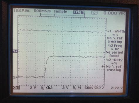 Ccstms320f28069 Blanking Window Cbc Trip，when Dcfoffset 0，it
