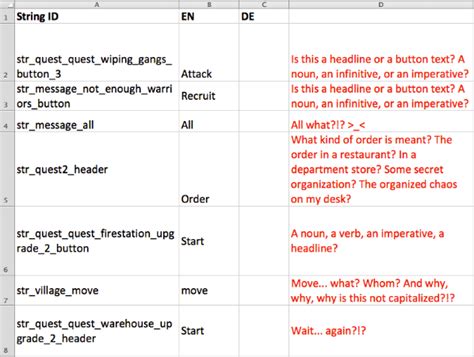 How To Translate A Video Game Common Challenges And Solutions UP Loc Blog