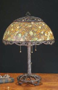 Tiffany Lamp Info