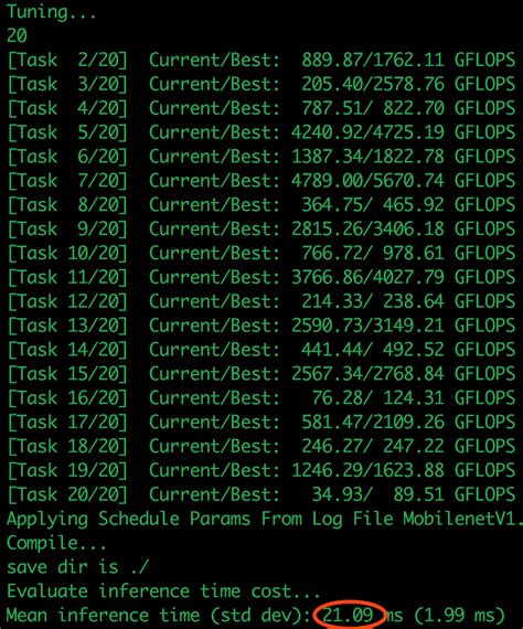 How To Improve The Auto Tune Performance Page 2 Questions Apache Tvm Discuss