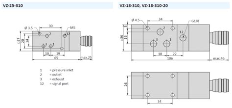 Airtec Series Vz วาล์วควบคุมอัตโนมัติในอุตสาหกรรม