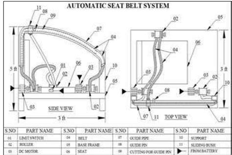 PDF Design Fabrication Of Automatic Seat Belt System