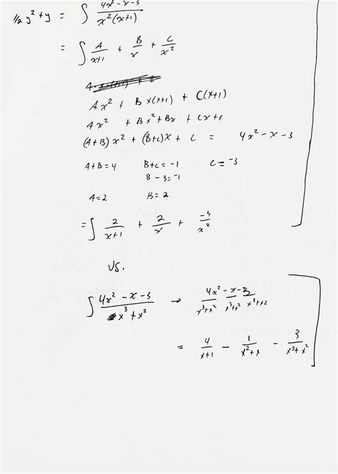 Alternative To Partial Fraction Decomposition R Calculus