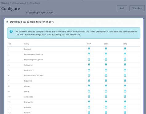 Prestashop Import Export Webkul