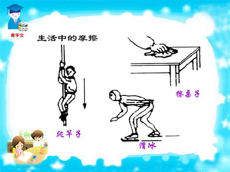 摩擦力（课件27张）下载 物理 21世纪教育网