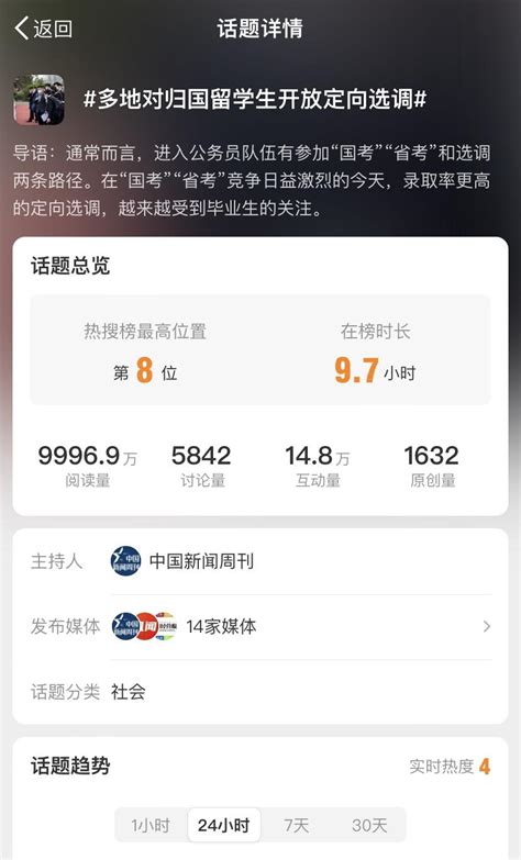 好消息~留学生考公也可以走捷径！多省定向选调生开始招海归！ 知乎