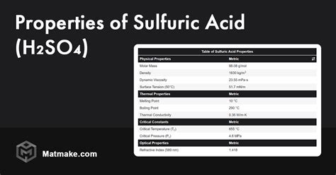 Sulfuric Acid Properties