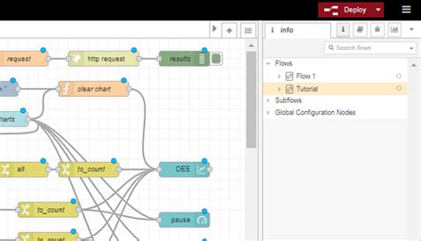 Machine Efficiency Insight Nerve 311 Documentation