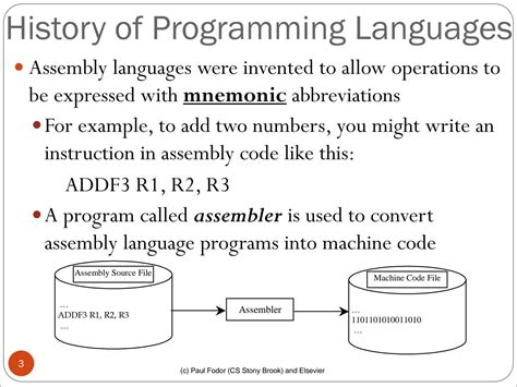 Solution 1 Introduction Programming Languages Studypool
