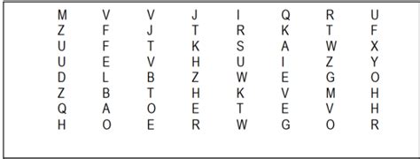 Solved Encipher The Message ‘authentication And Basic