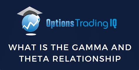 The Relationship Between Gamma And Theta Options Trading Iq The Relationship Between Gamma And Theta Options Trading Iq