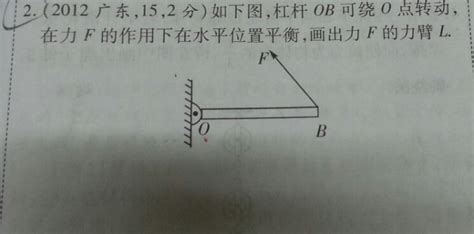 力臂作图 杠杆力臂作图 力的作图 大山谷图库