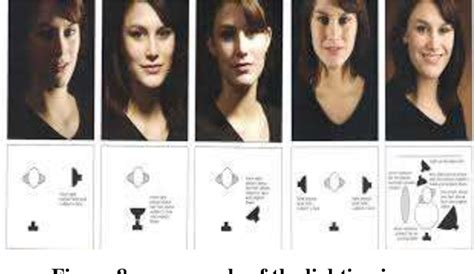 Figure 8 From Face Recognition Using The Lcs Algorithm Semantic Scholar