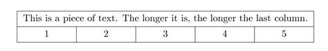 Table Column Widths Disproportionate Due To Multicolumn Cell Being Too Long Tex Latex Stack