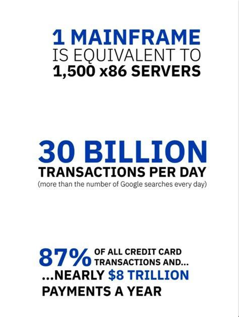 Subham Dey Posted On Linkedin