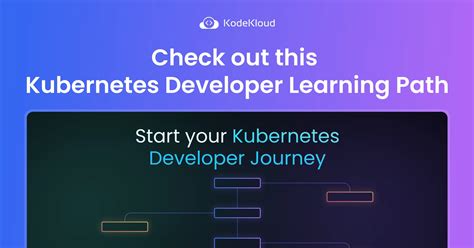 Kubernetes Developer Learning Path Kodekloud