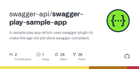 Github Swagger Apiswagger Play Sample App A Sample Play App Which