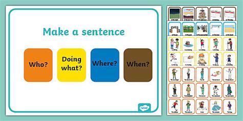 Colourful Semantics Who What Doing Where When Twinkl