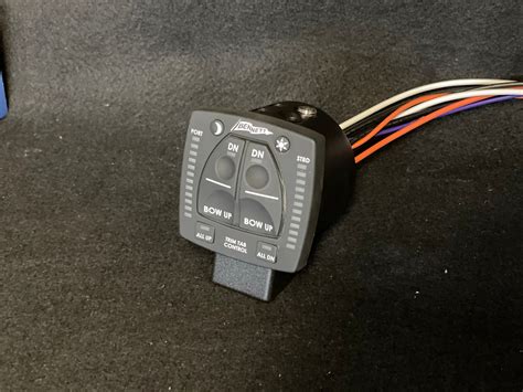 Evolution Tabs Evolutiontabs