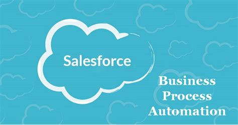 Automate Business Processes With Salesforce Guide E Architect