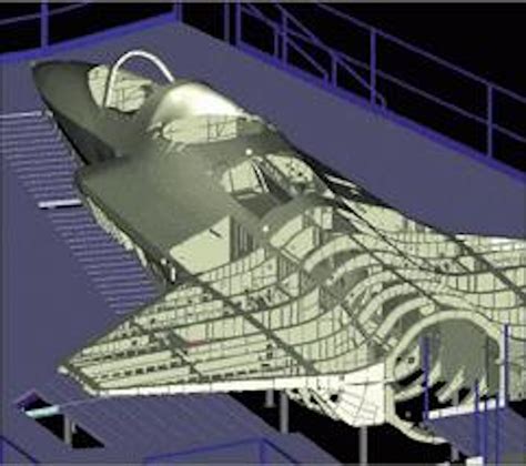 Virtual Prototyping Is Revolutionizing Aircraft System Design Military Aerospace